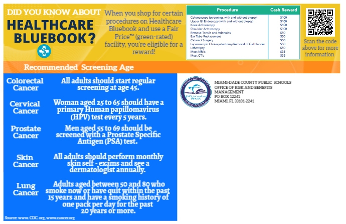 Cancer Postcard_backv2 | PosterMyWall