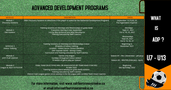 ADP Back | PosterMyWall