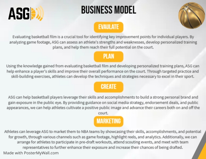 Copy of Business Model | PosterMyWall