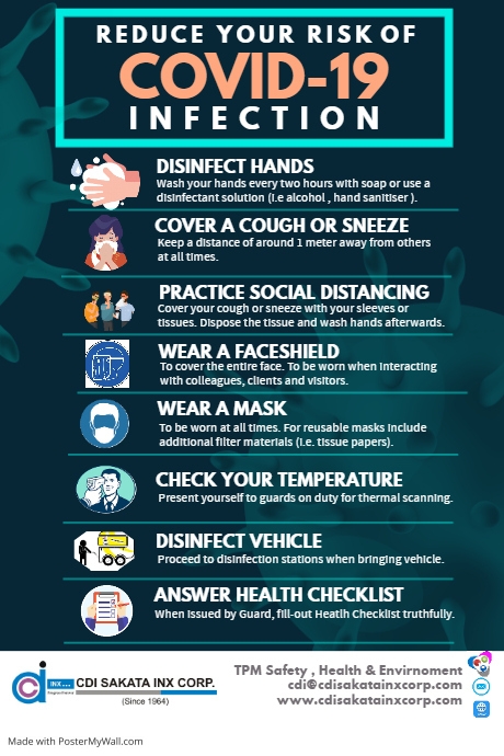 Copy of SCREENING PROCESS | PosterMyWall