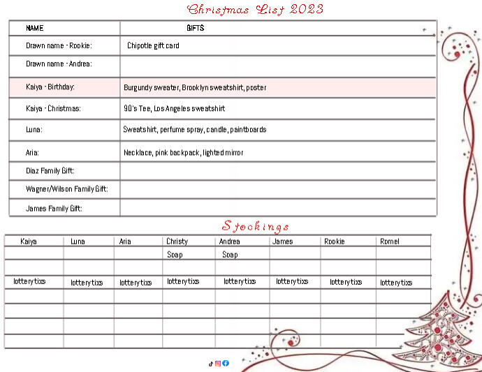 Christmas List 2023 | PosterMyWall