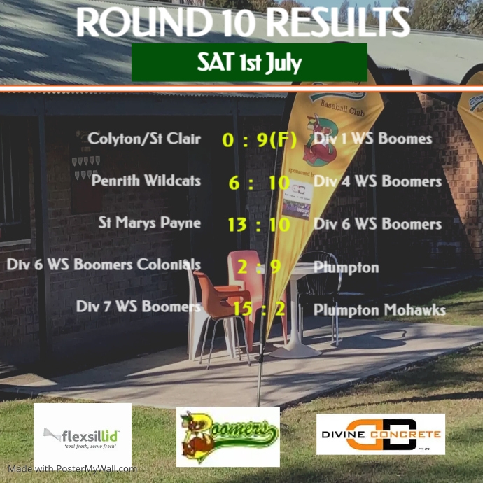 WEEKLY RESULTS | PosterMyWall