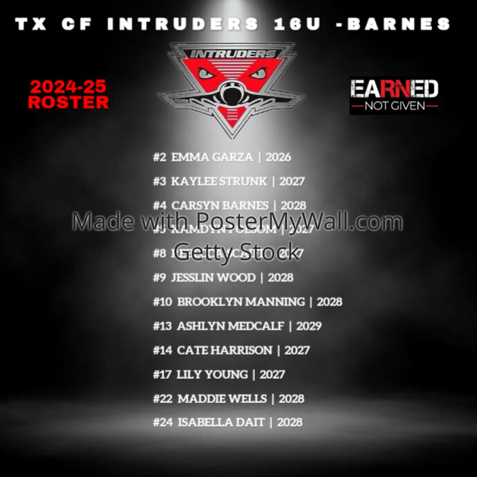 Basketball Roster | PosterMyWall