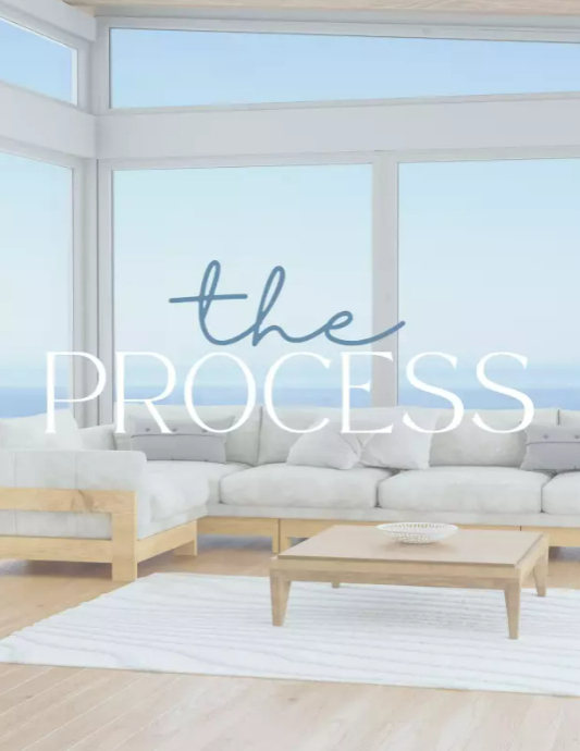 Copy of the process | PosterMyWall
