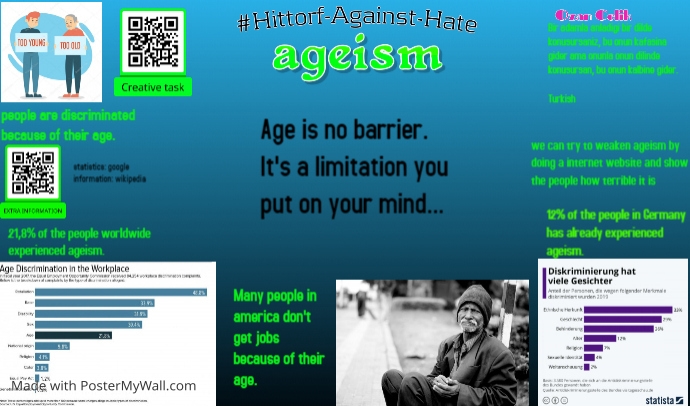 Copy of Ageism | PosterMyWall