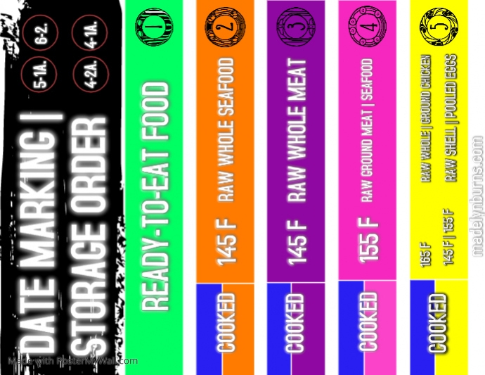 Copy of DATE MARKING | PosterMyWall