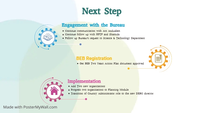 BEB Monthly Report Next Step (1) | PosterMyWall