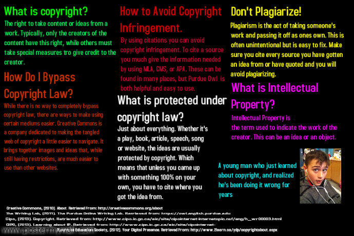 Copy of A New Poster | PosterMyWall