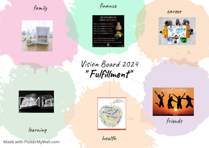 Free A3 Vision Board 2023 Printable Template | PosterMyWall