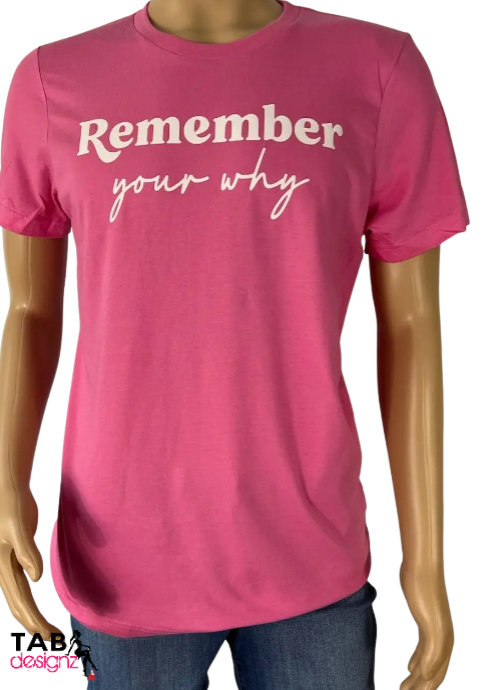 Remember Your Why | PosterMyWall