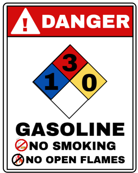 Danger sign board flyer Templat | PosterMyWall