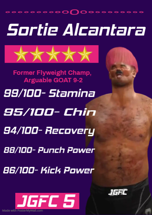 Sortie Alcantara stats | PosterMyWall
