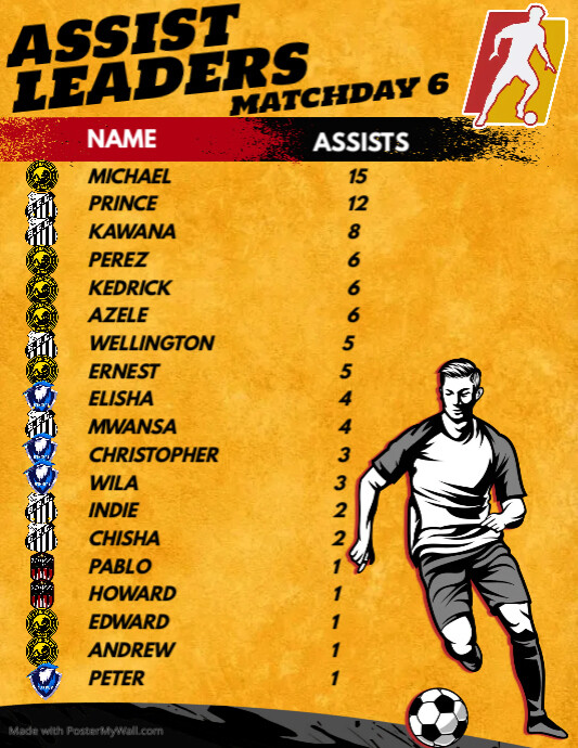 Soccer match day Poster Template | PosterMyWall