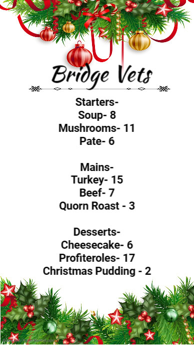 Copy of Christmas,Christmas retail,menu (10) | PosterMyWall