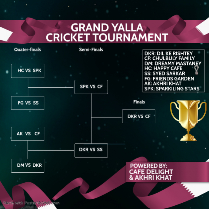 Copy of Fifa World Cup Knockouts Template | PosterMyWall