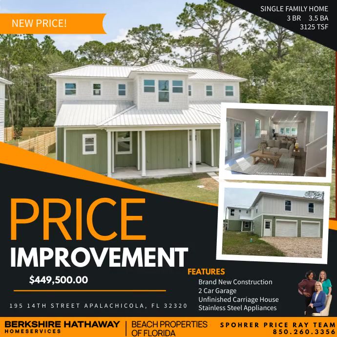 Real estate | PosterMyWall