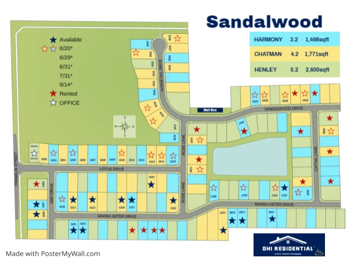 Blue House For Rent Yard Sign Template (4) | PosterMyWall