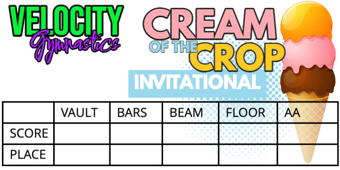 Ice cream poster, ice cream (2) | PosterMyWall