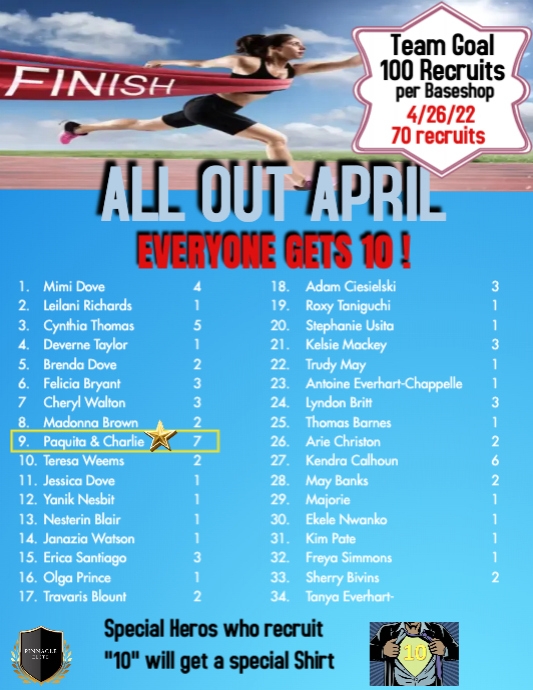 Copy of ALL out April | PosterMyWall