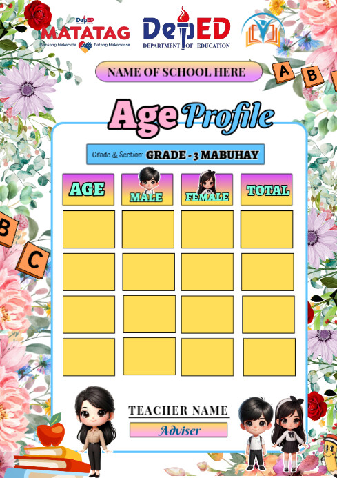 DepEd "Matatag" Floral Grade 3 Mabuhay Age Profile Chart Template ...