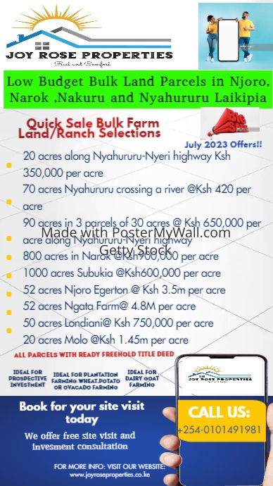 Bulk Land Parcels Nachu (2) | PosterMyWall