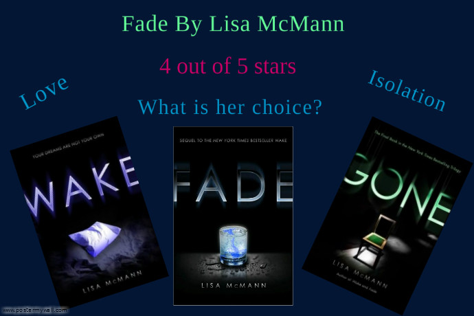 Fade Collage | PosterMyWall