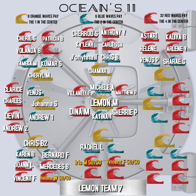 Copy of LEMON TEAM 4/22 12mid | PosterMyWall