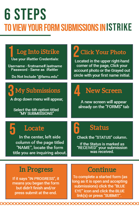 view your form submissions _ iStrike | PosterMyWall