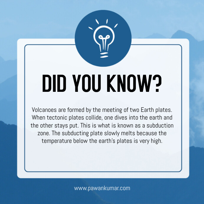 Modèle did you know | PosterMyWall