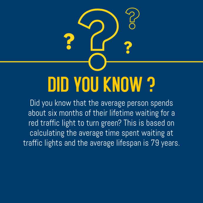 did you know Template | PosterMyWall