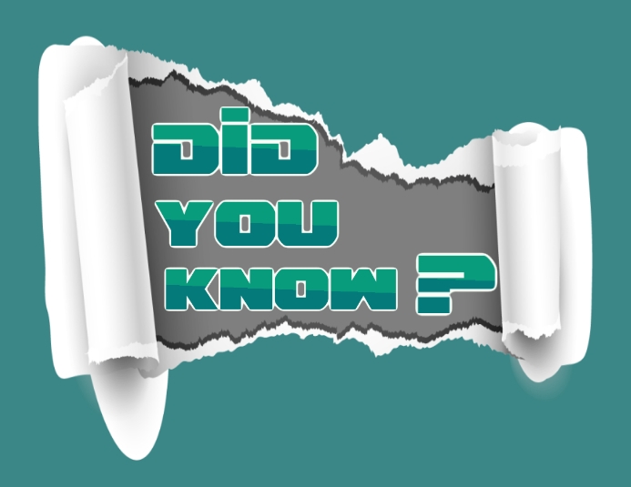 Did you know design template | PosterMyWall