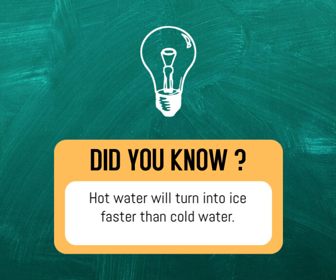 did you know Template | PosterMyWall