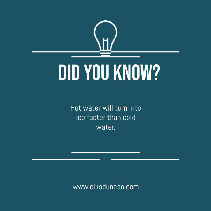 did you know Template | PosterMyWall