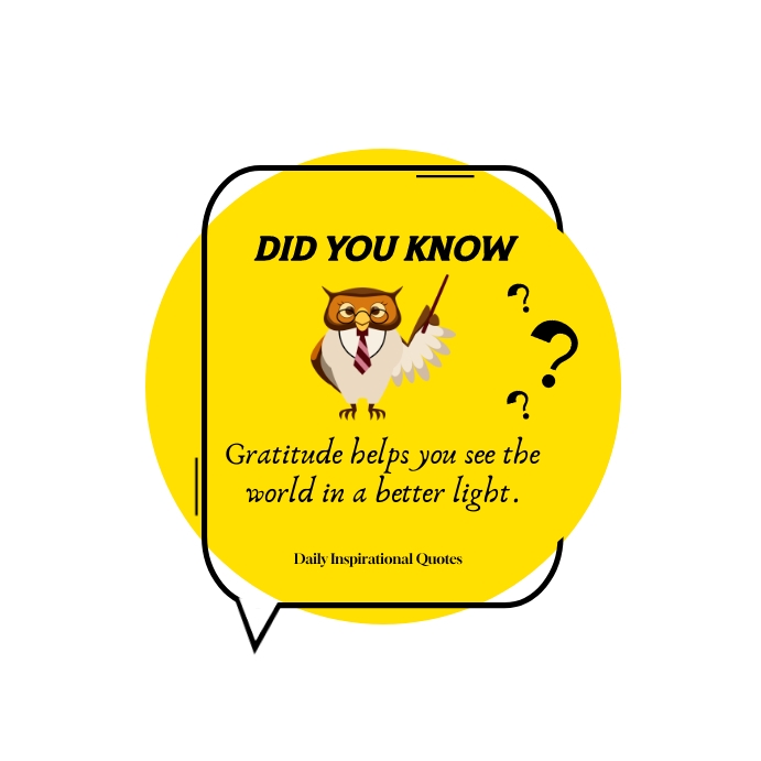 Did you know Template | PosterMyWall