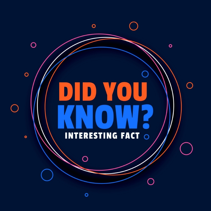 Did you know interesting facts trivia design Template | PosterMyWall