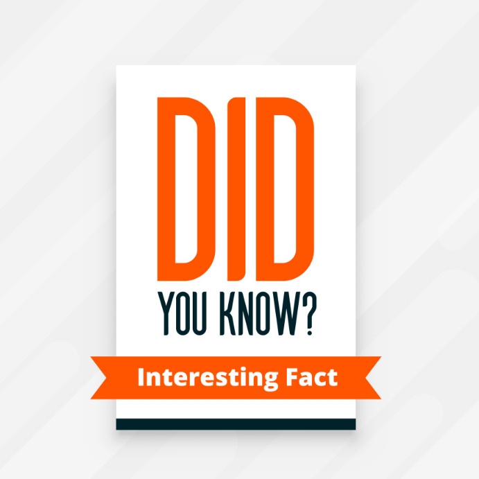 Copy of Did you know poster design template | PosterMyWall