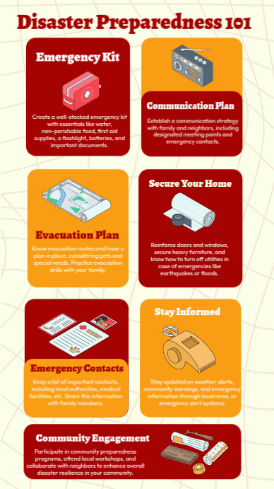 Plantilla de Disaster Preparedness 101 Infographic | PosterMyWall