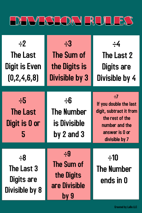 Division Rules Template PosterMyWall division-rules-template-postermywall