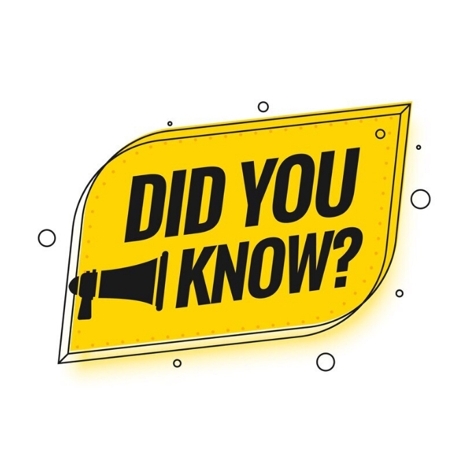 Do you know Template | PosterMyWall