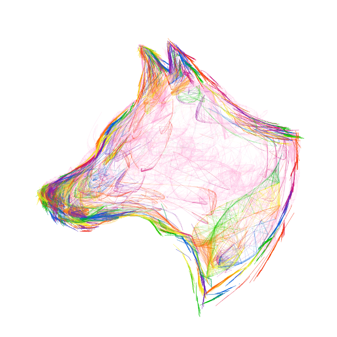 Dog Template | PosterMyWall