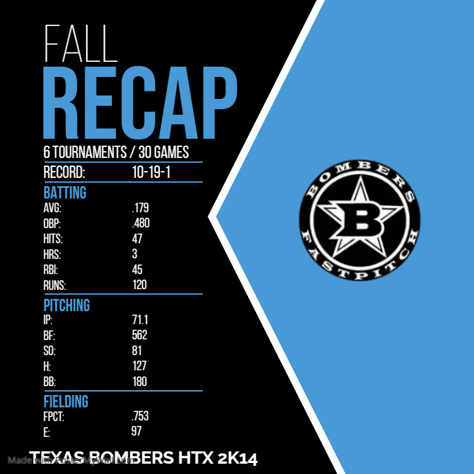 FALL RECAP | PosterMyWall
