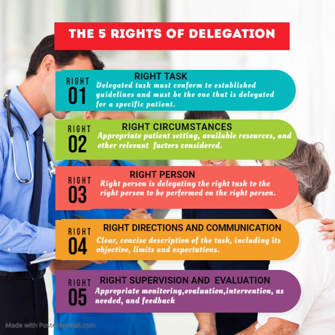 Copy of Steps Infographic Design Template | PosterMyWall