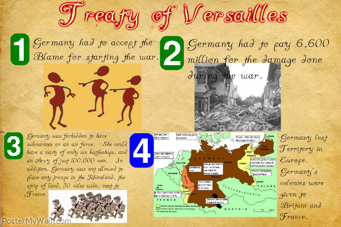 Treaty of Versailles | PosterMyWall