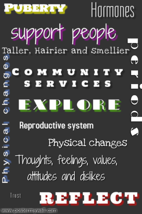 Puberty | PosterMyWall