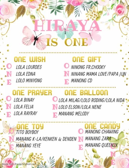 Butterfly Editable birthday Milestone (1) | PosterMyWall