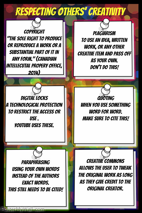 Respecting Others' Creativity | PosterMyWall