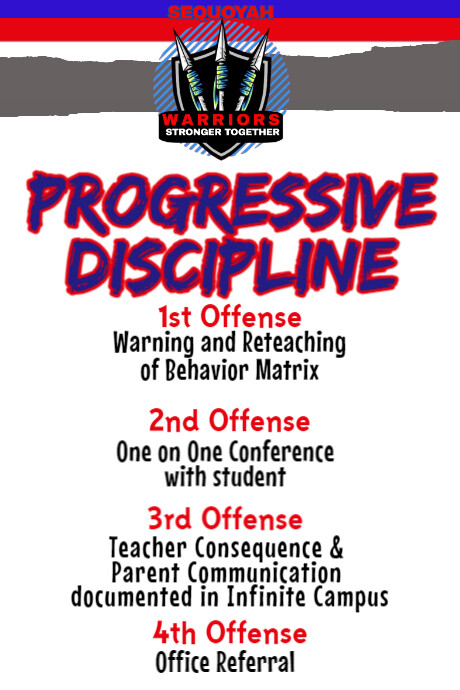 Progressive Discipline | PosterMyWall