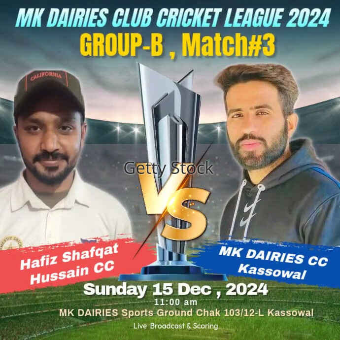 Pakistan Vs England T20 Final Post Template | PosterMyWall