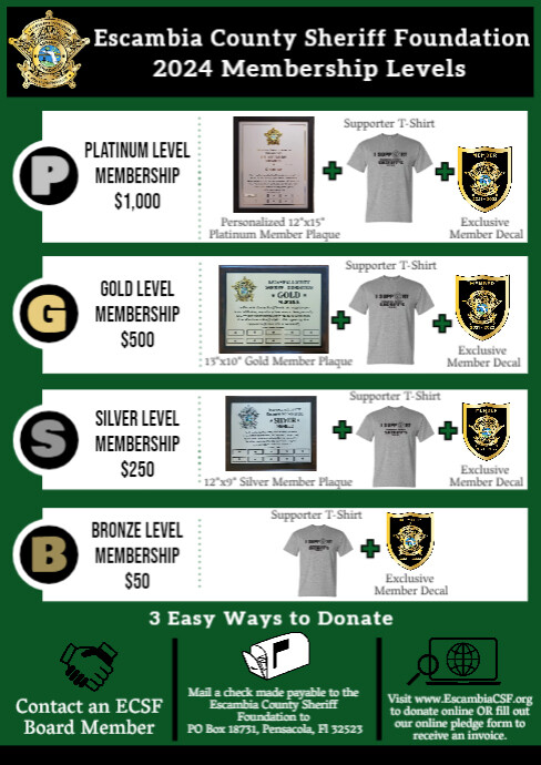 2024 ECSF Membership Levels | PosterMyWall