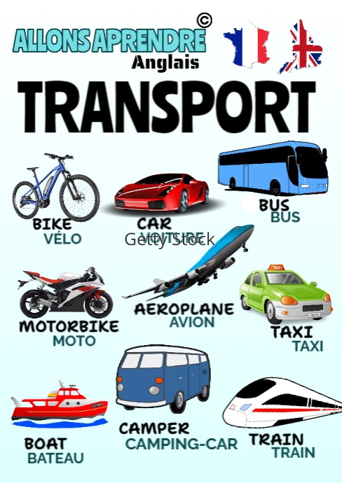 TRANSPORT POSTER CLIPART FRENCH PICTURES CLIPART (2) | PosterMyWall